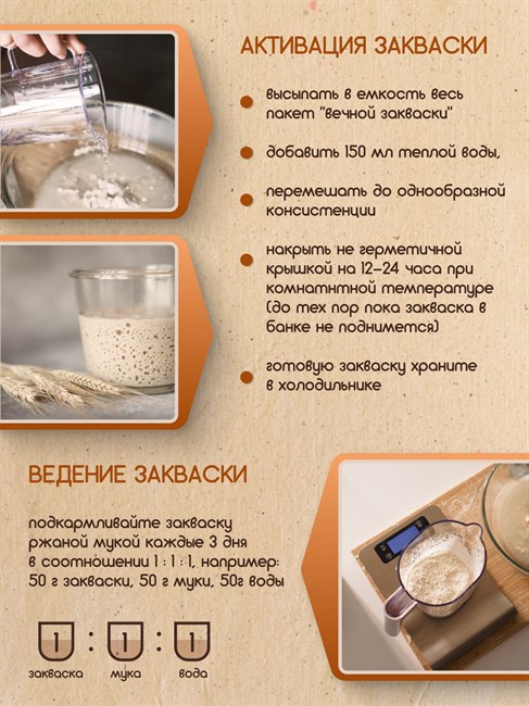 POLYFOOD - закваски для выпечки бездрожжевого хлеба и приготовления ...